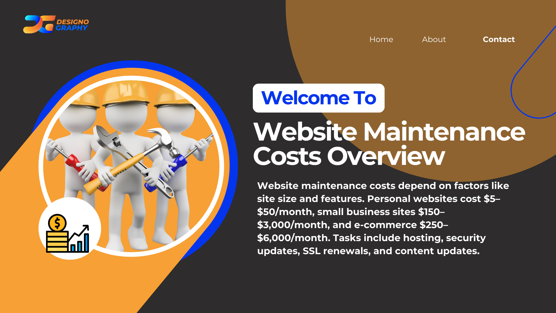 The Comprehensive Breakdown of Website Maintenance Costs